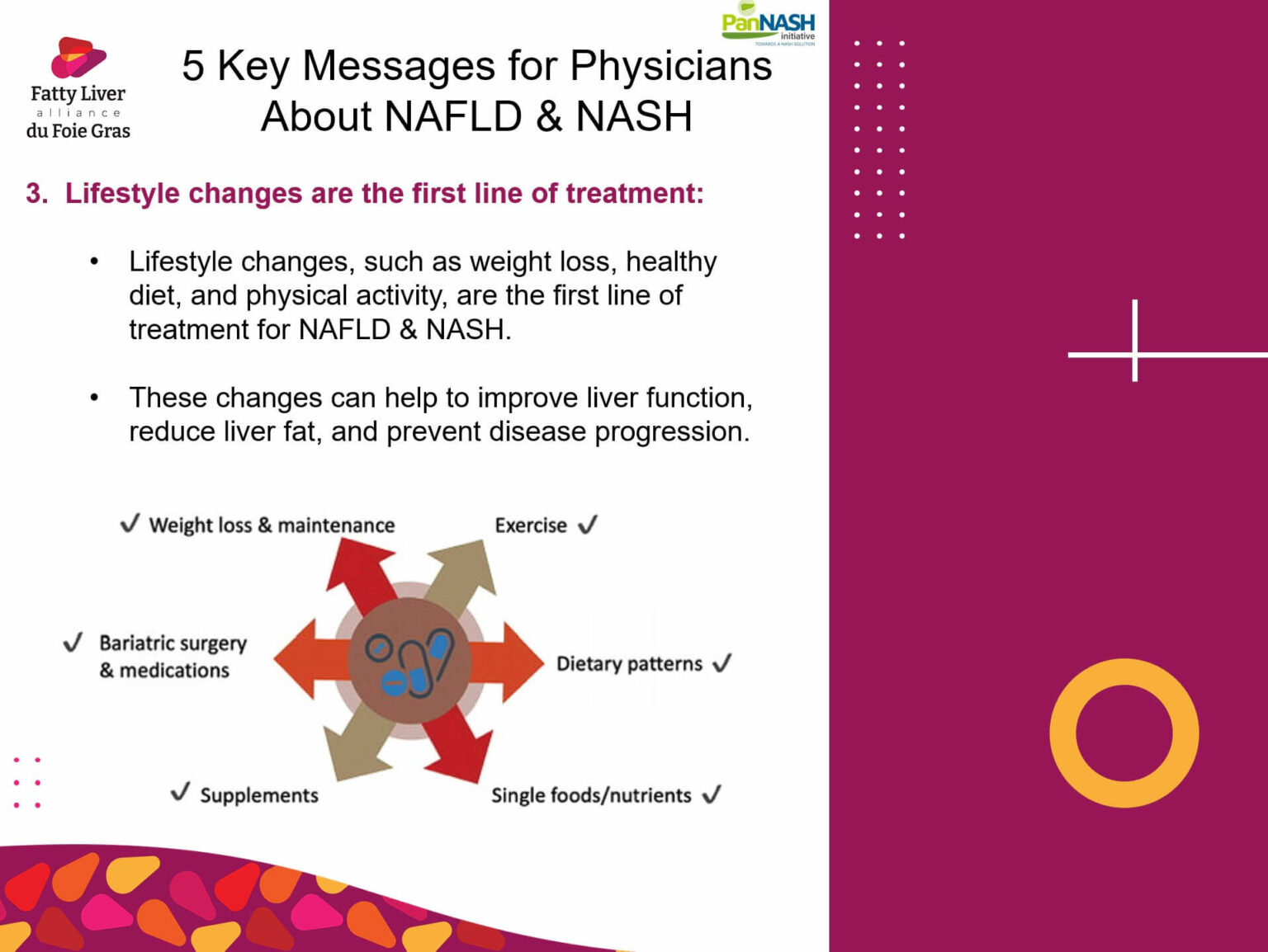 Building A Better Future For Patients With NAFLD And NASH - PanNASH