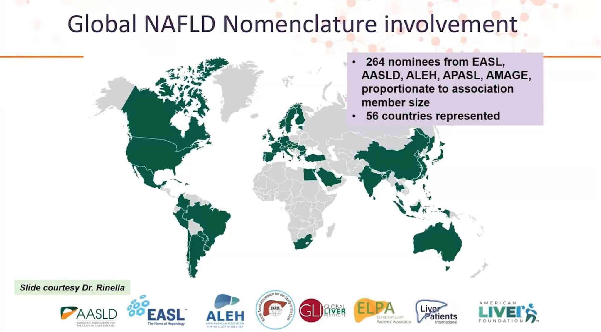 NASH 2024: The New Nomenclature And Revised Definition - PanNASH