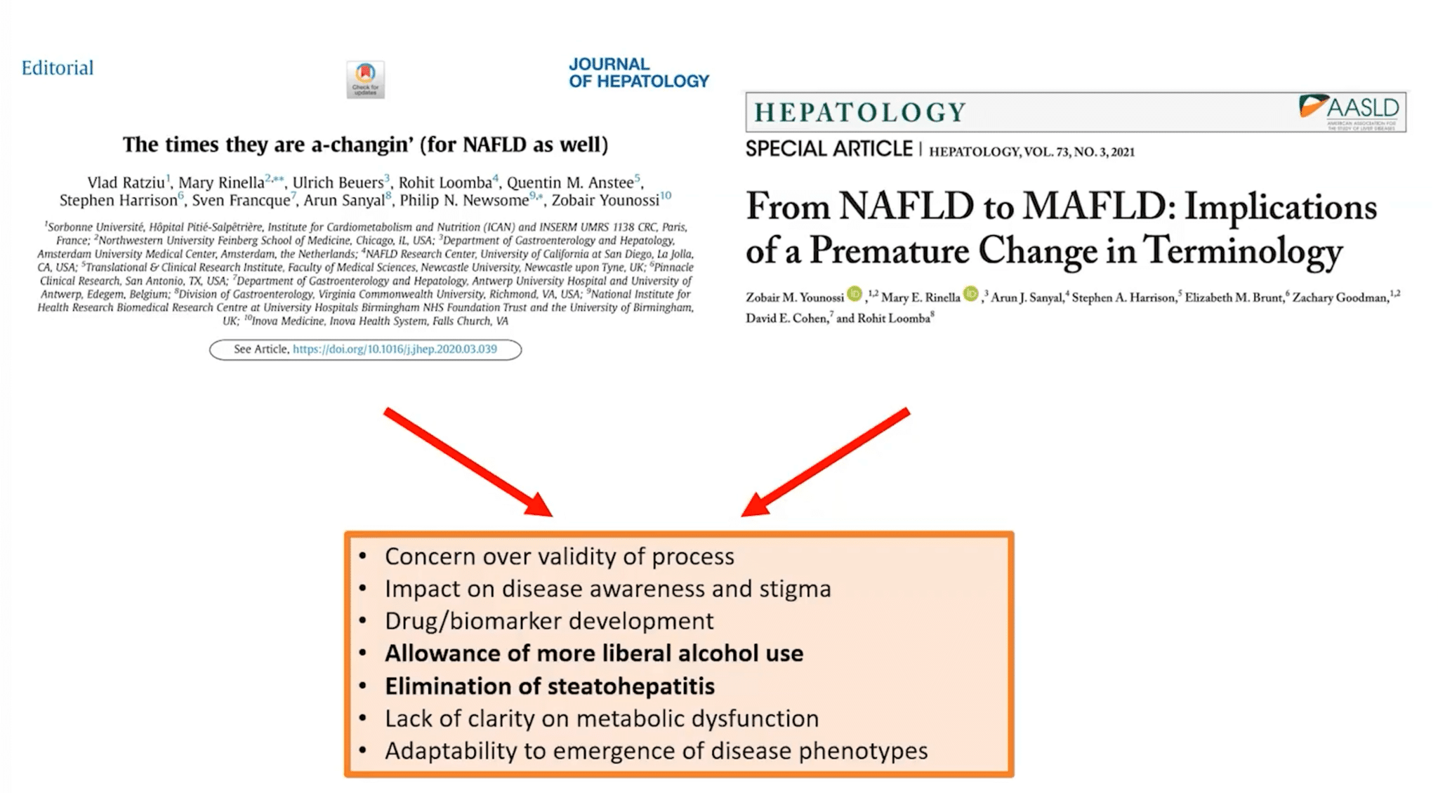 NASH 2024: The New Nomenclature And Revised Definition - PanNASH